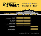 quick energy boost chews