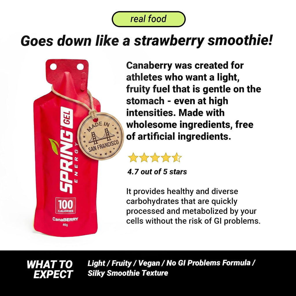 quick energy boost during workouts