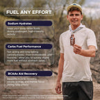 Quick energy boost during workouts