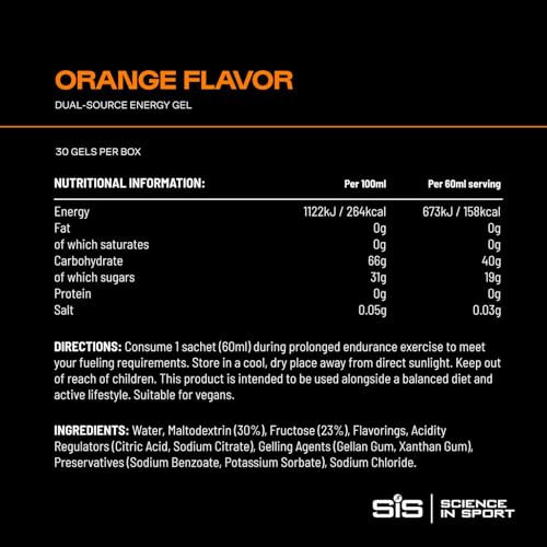quick energy boost during workouts