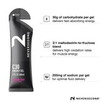 quick energy boost for athletes