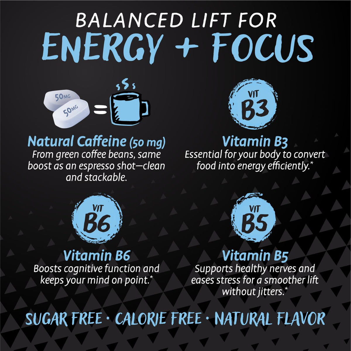 quick energy boost for athletes