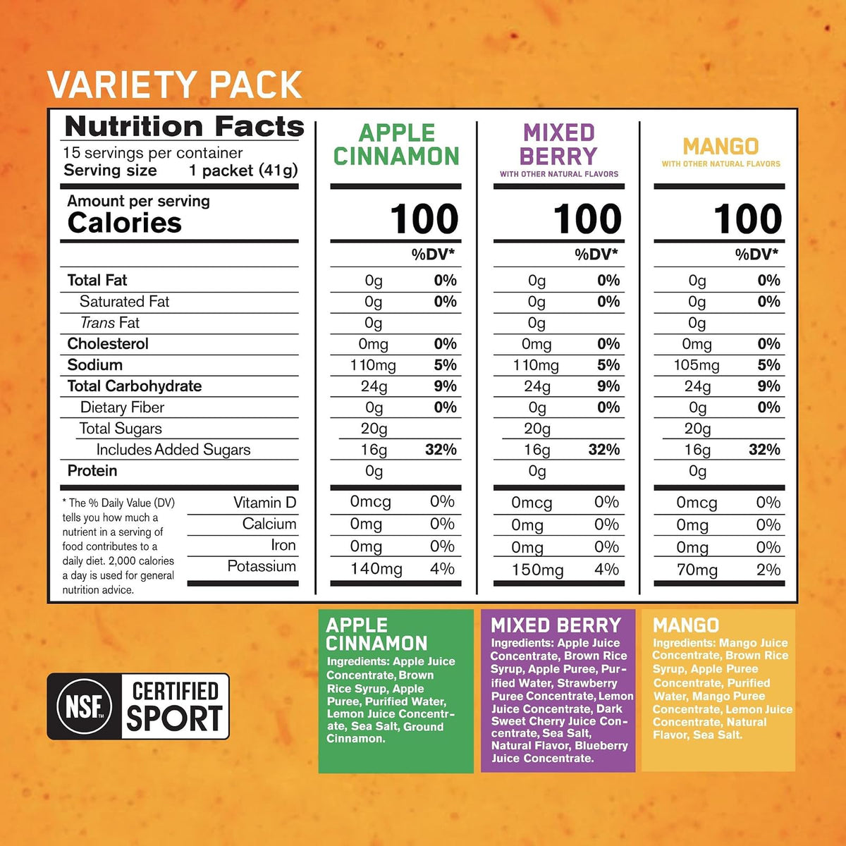 quick energy boost for endurance