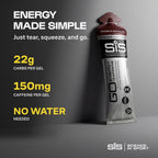 Quick energy boost for runners