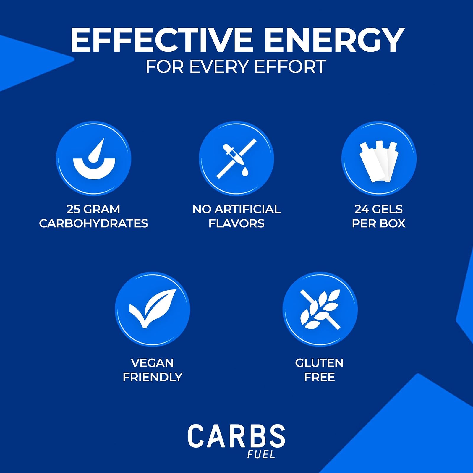 Quick energy boost for runners