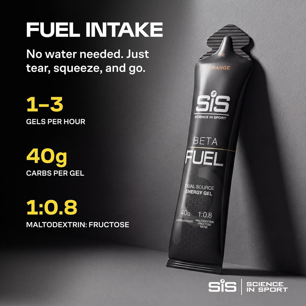 quick energy boost gel