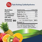 Quick energy boost glucose gel