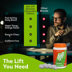 quick energy boost glucose tablets