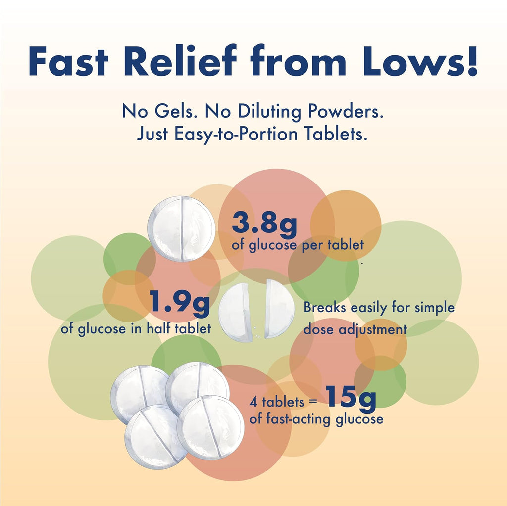 quick energy boost glucose tablets