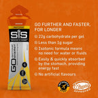 quick energy boost SiS gels