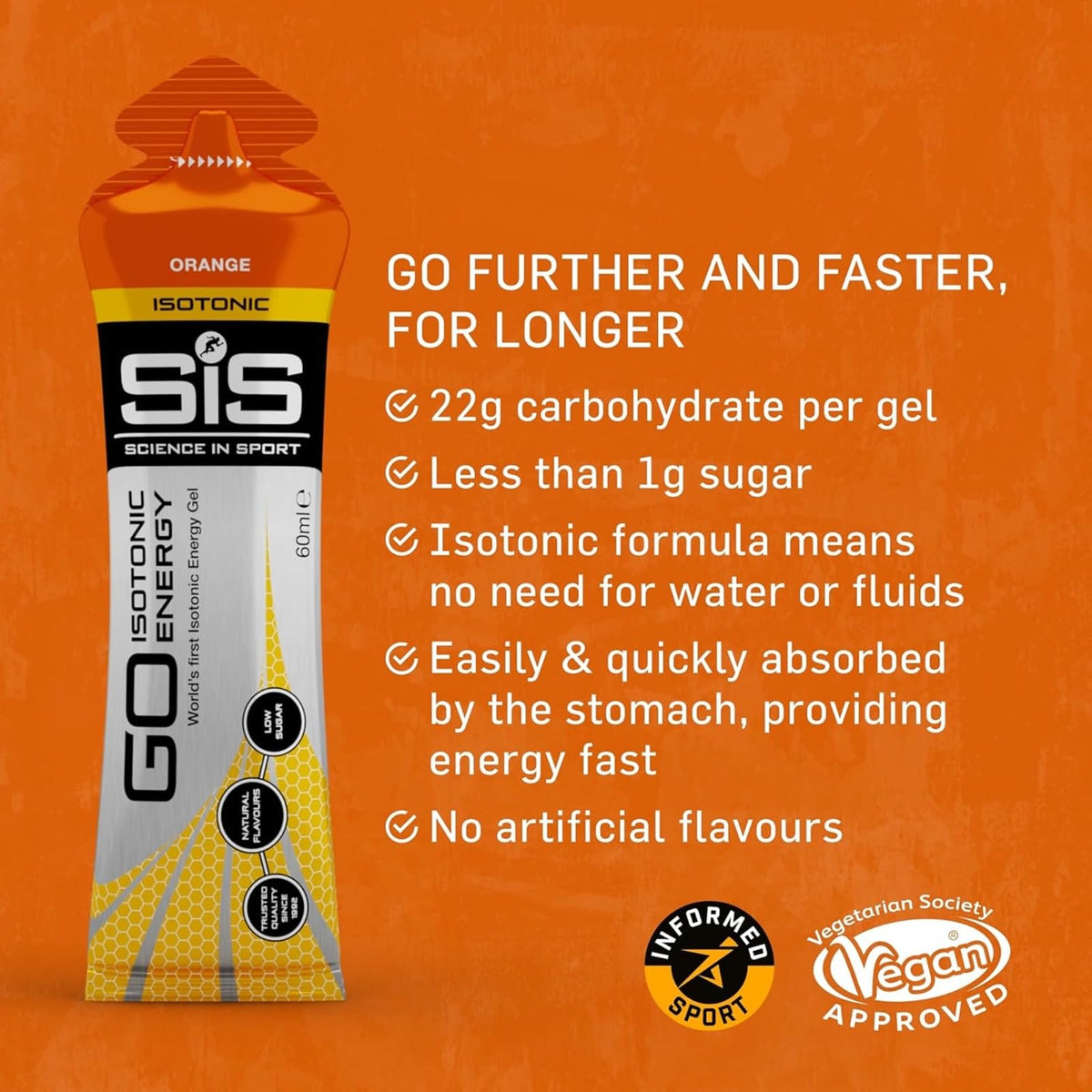 quick energy boost SiS gels