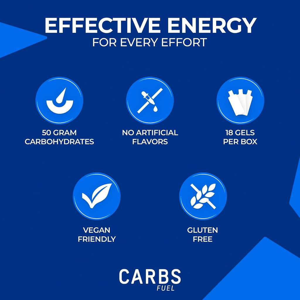 Quick energy boost with Carbs Fuel