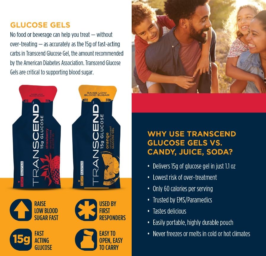 quick energy boost with glucose