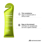 Quick energy boost with Neversecond gel