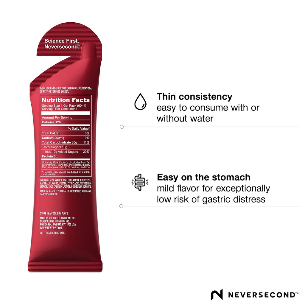 quick energy boost with Neversecond