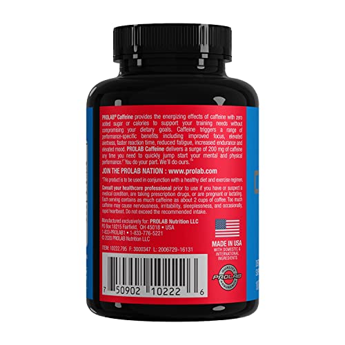quick energy boost with ProLab caffeine