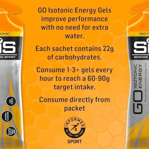 quick energy boost with SiS gel