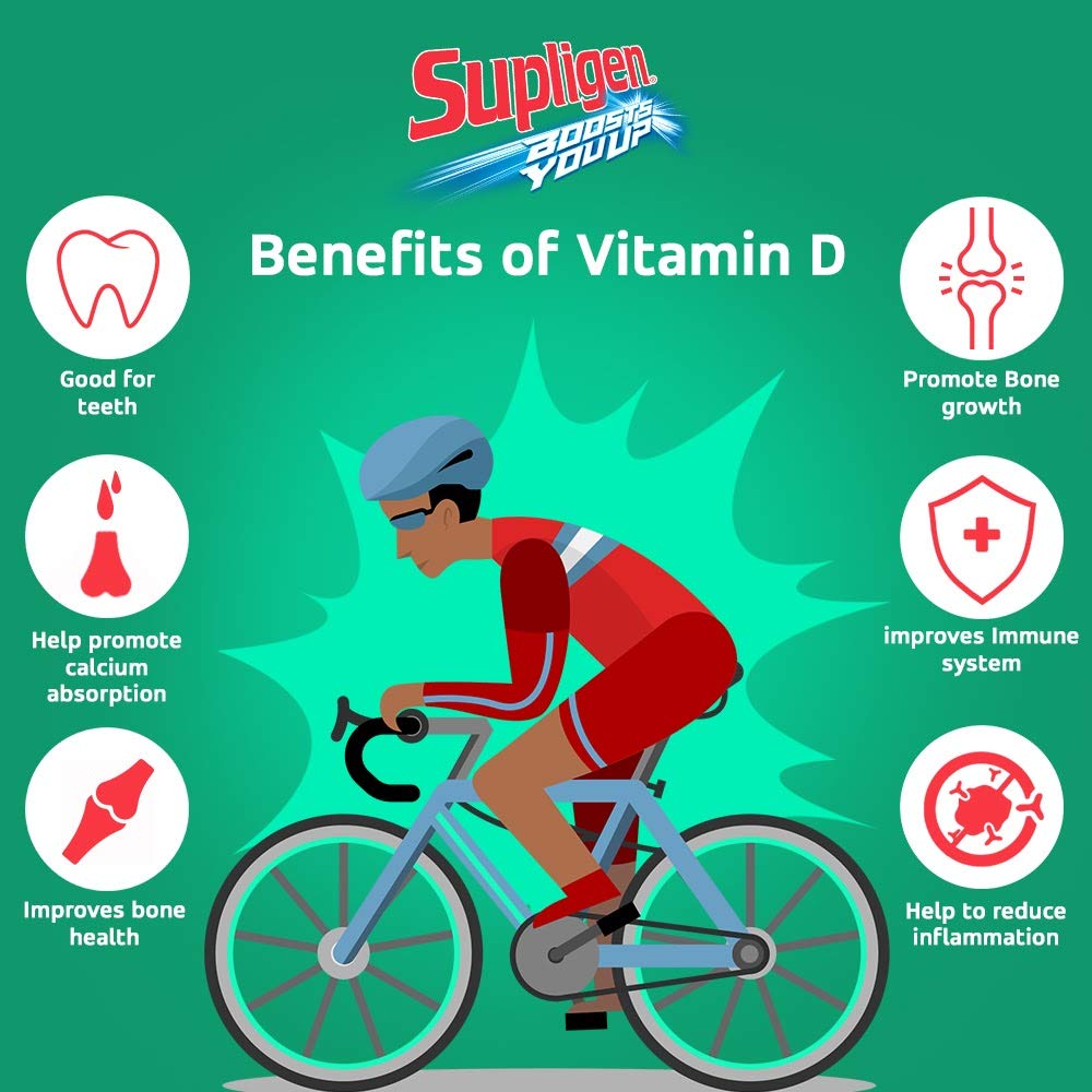 quick energy boost with Supligen