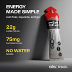 quick energy for workouts