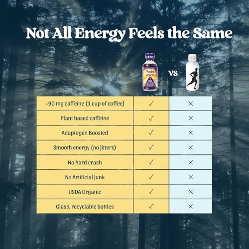 Quick energy shot for workouts