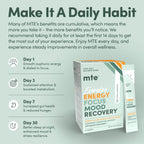 quick energy solution for training