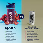 quick energy solution for workouts