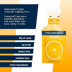 quick energy source for workouts