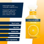 quick energy source Transcend Foods gel