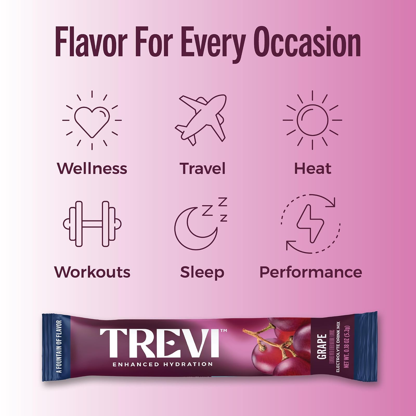 quick energy with TREVI electrolytes