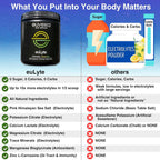 quick hydration with digestive benefits