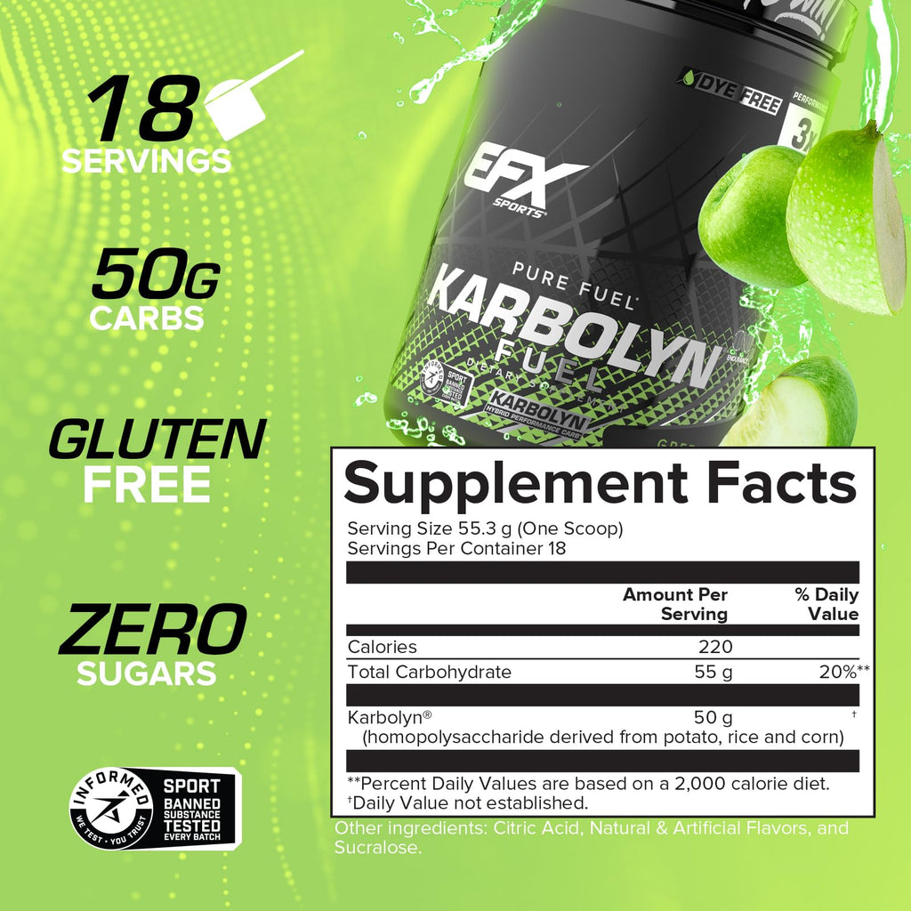 quick recovery carbohydrate powder
