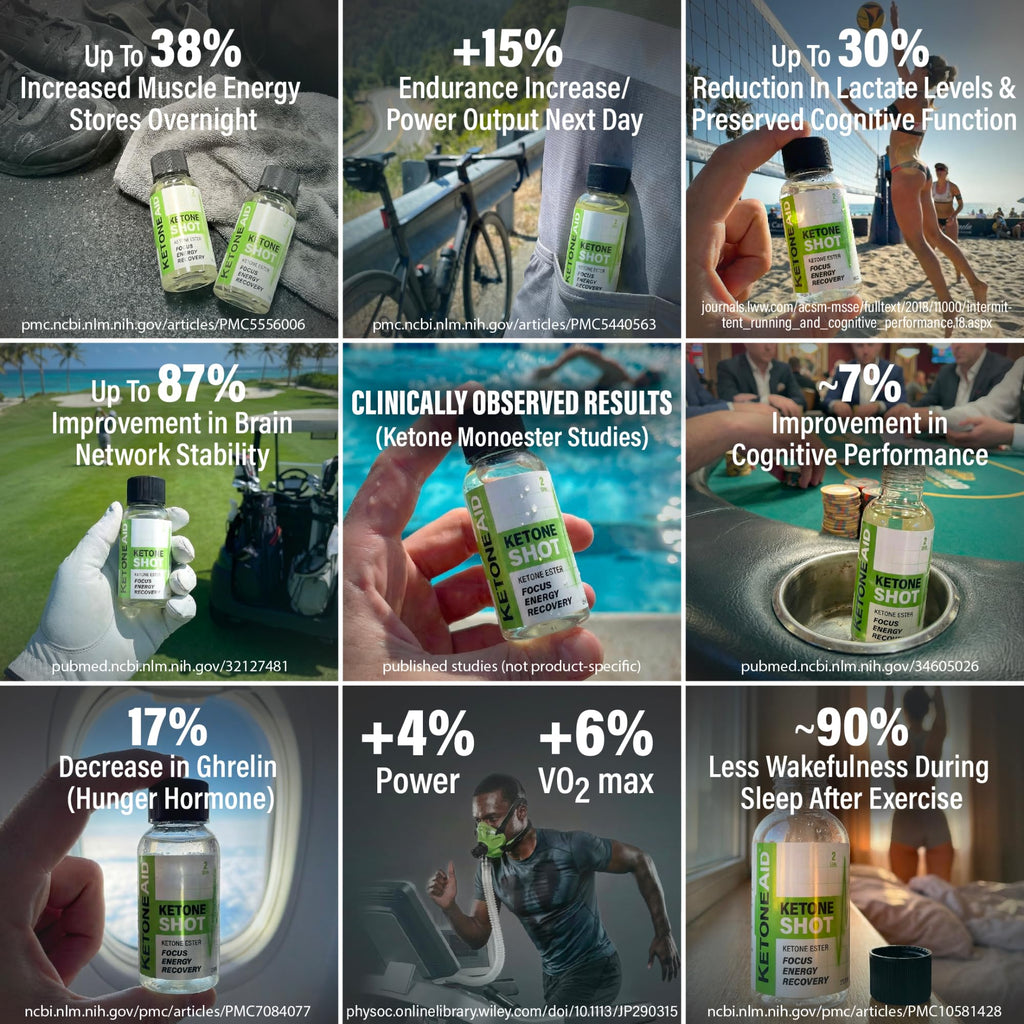 quick recovery ketone energy shots