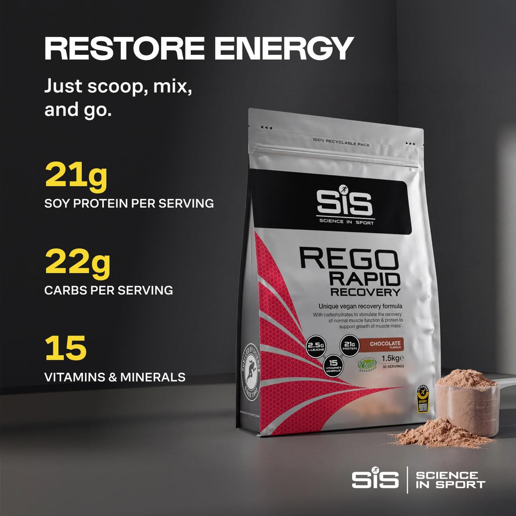 quick recovery protein supplement