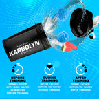 quick recovery with Karbolyn