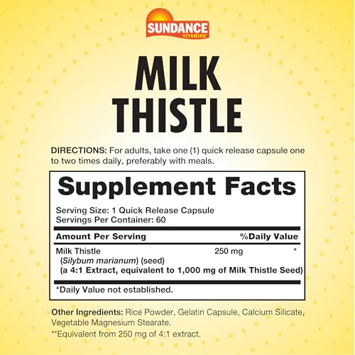 quick release milk thistle for health