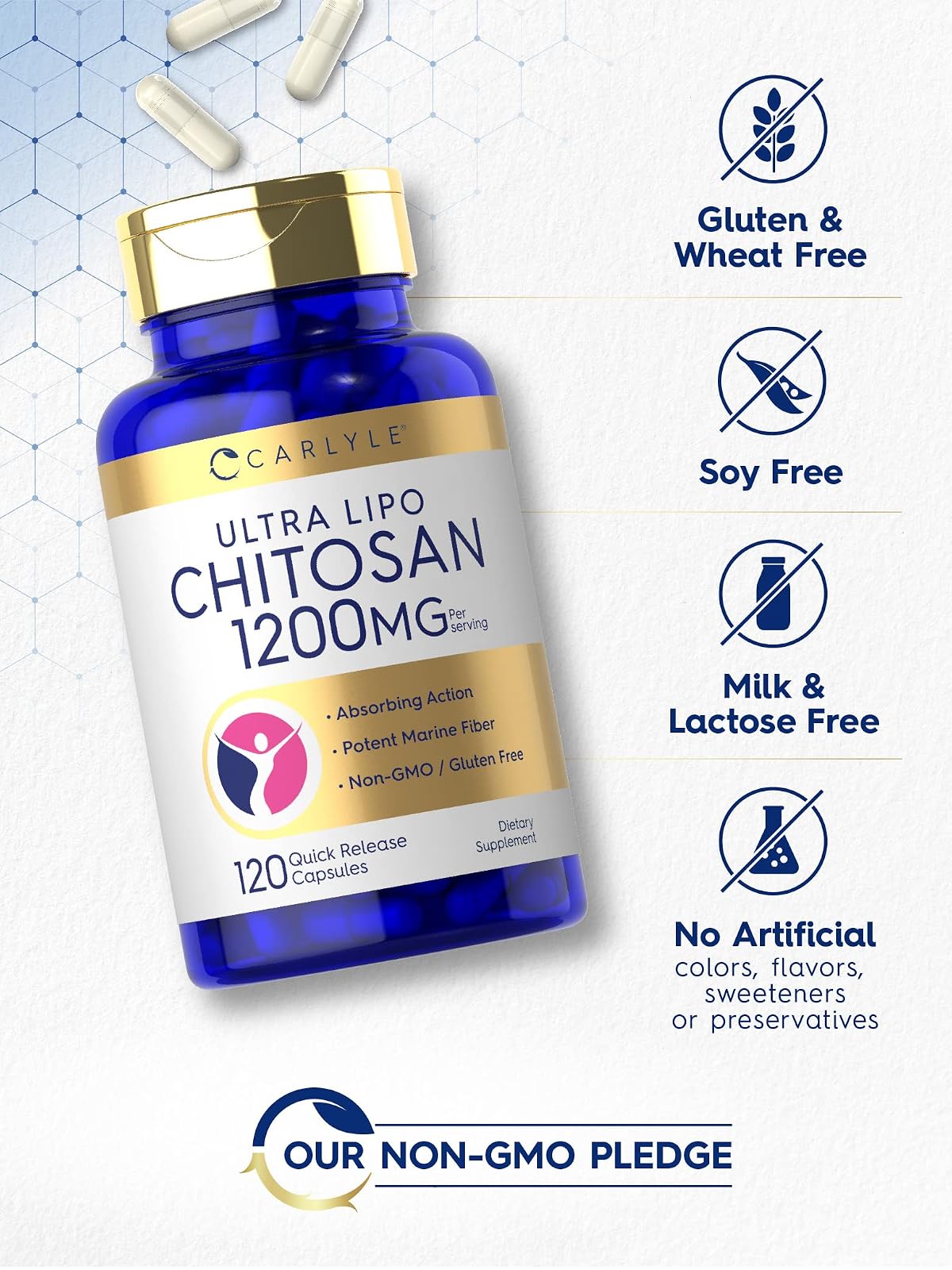 quick release multivitamin capsules