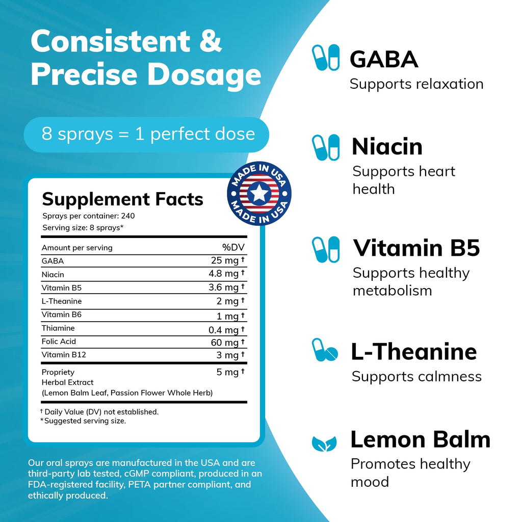 Quick relief from stress with Can-i Fresh