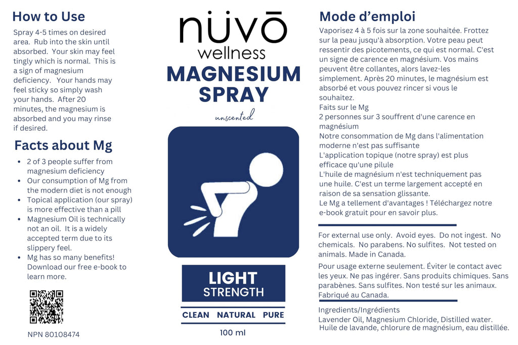 quick relief magnesium oil solution