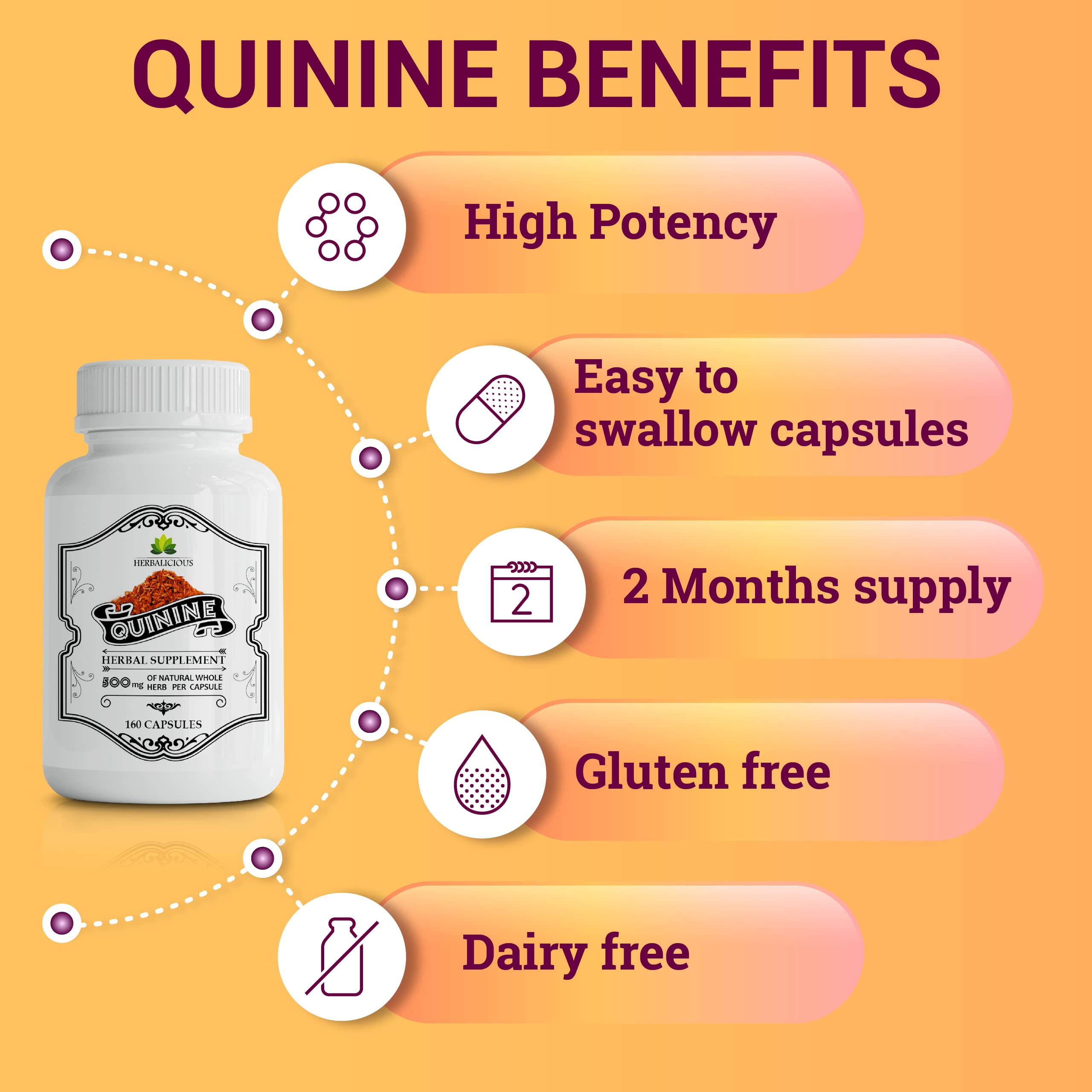Quinine Capsules for holistic health
