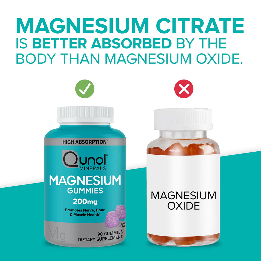 Qunol magnesium citrate for bone strength