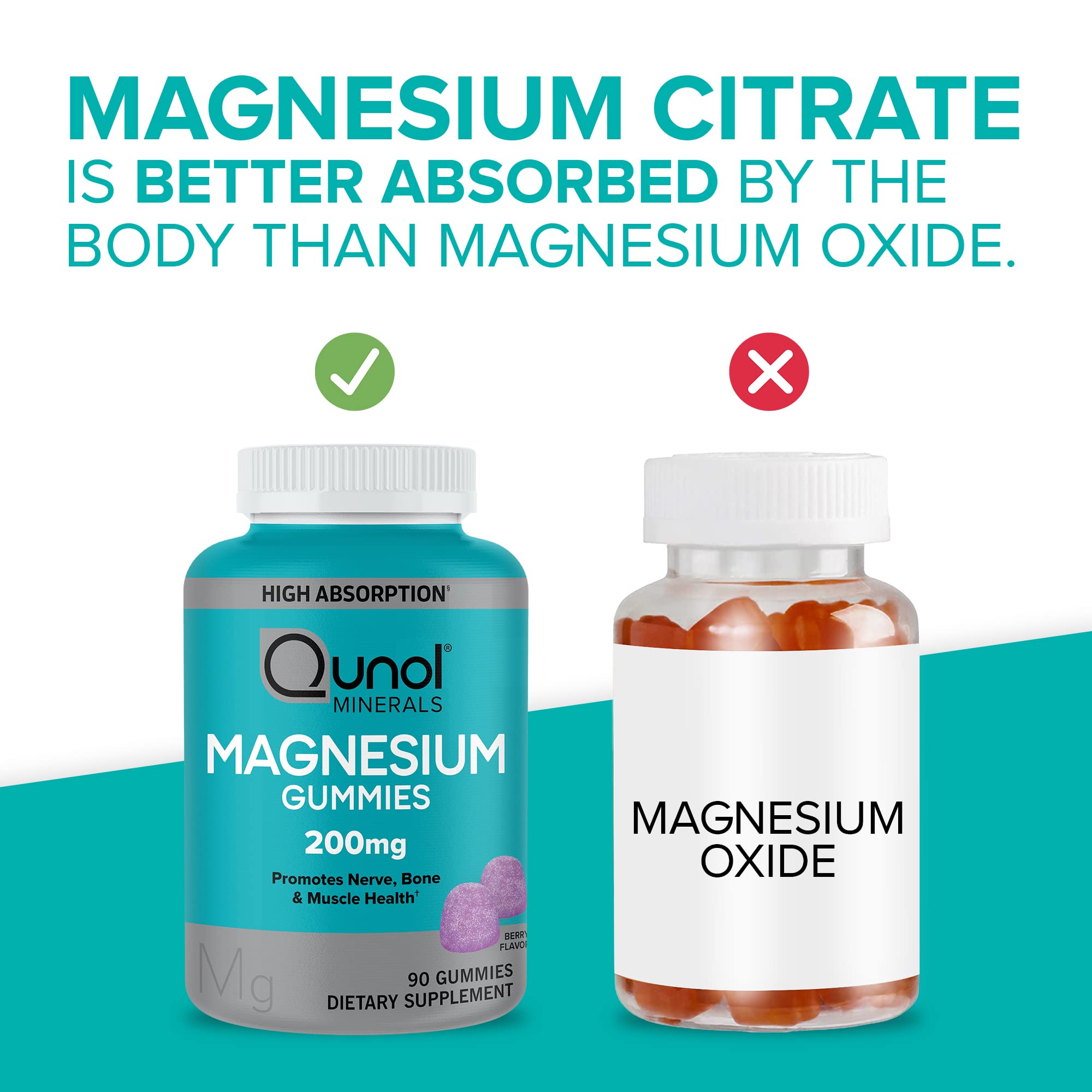 Qunol magnesium citrate for bone strength