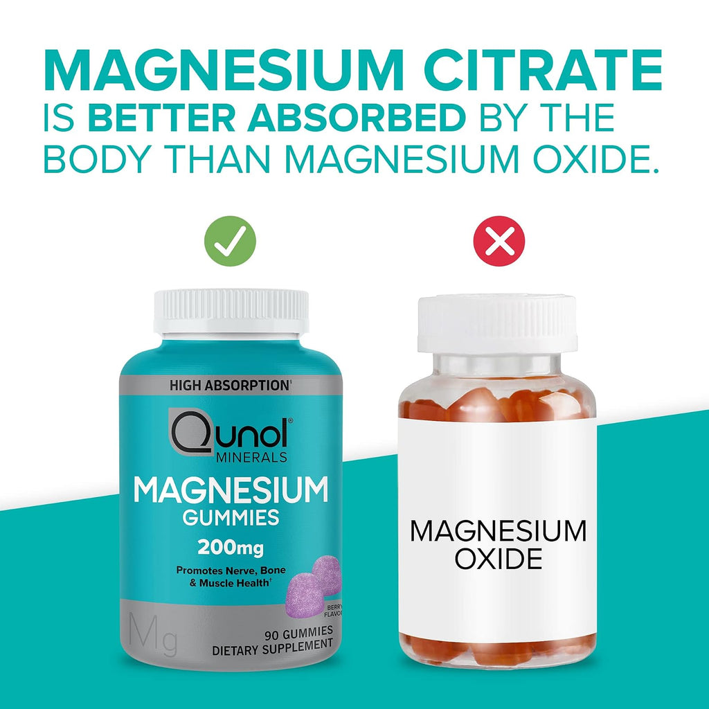 Qunol magnesium citrate for muscle recovery