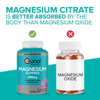 Qunol magnesium citrate for muscle recovery