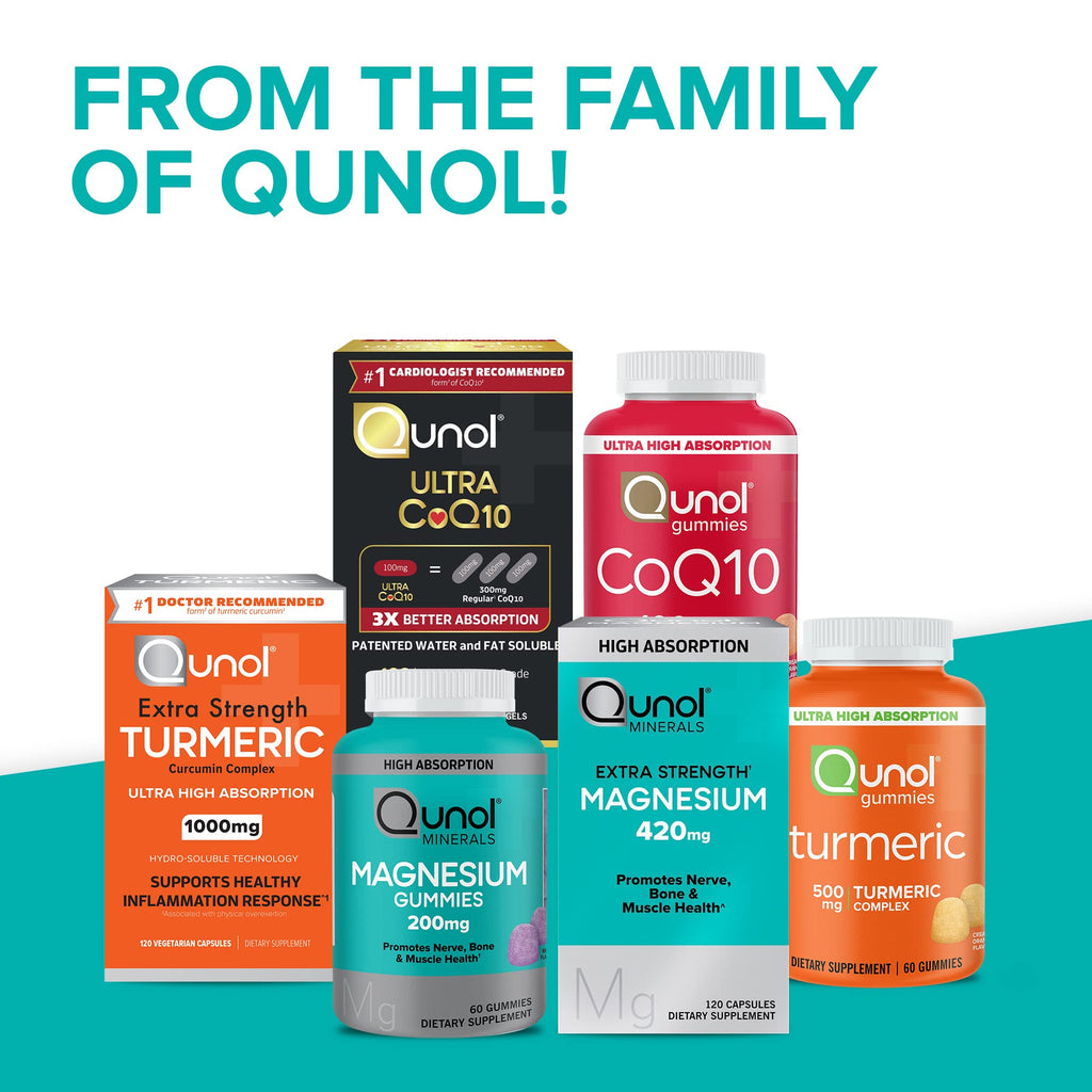 Qunol magnesium for optimal nutrient absorption