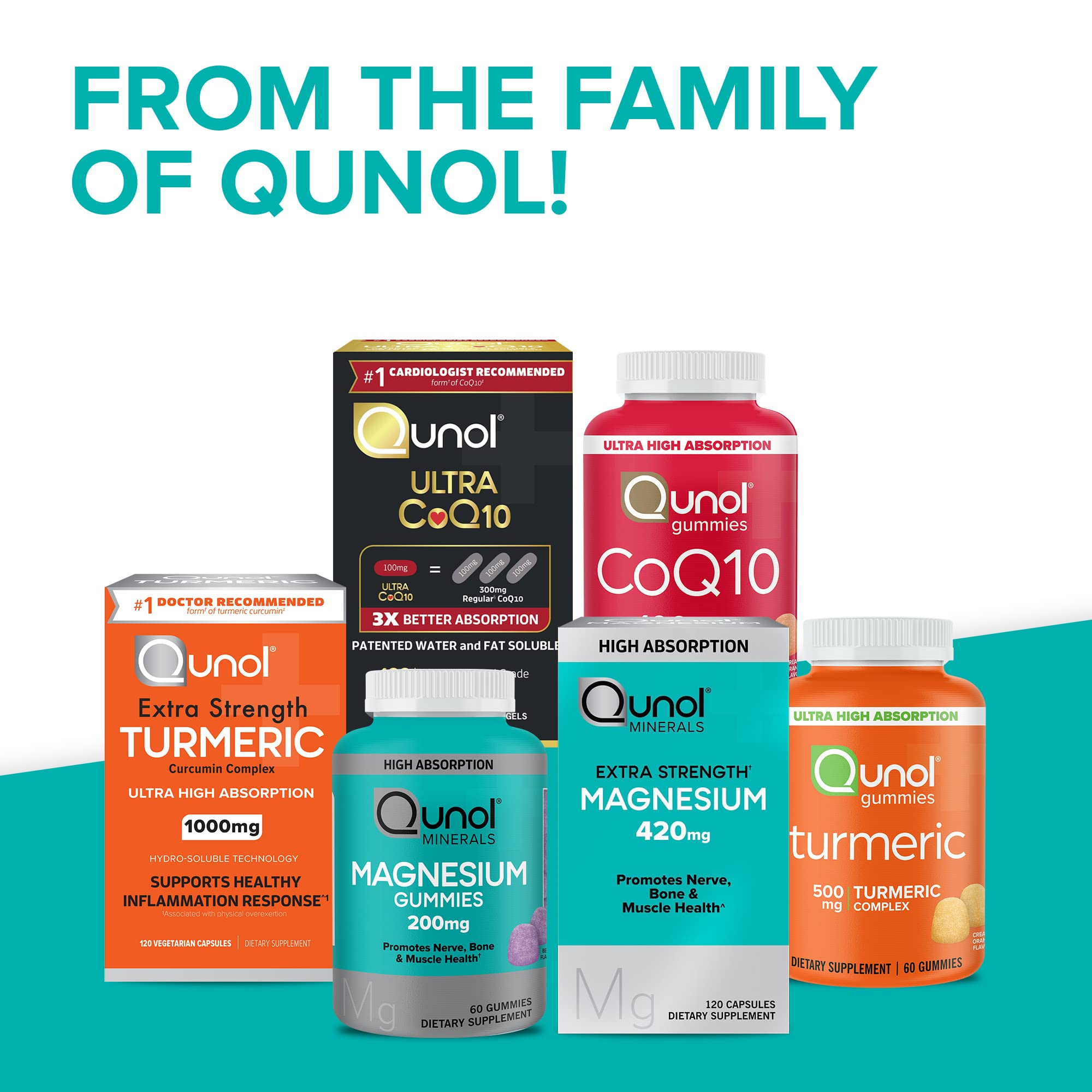 Qunol magnesium for optimal nutrient absorption