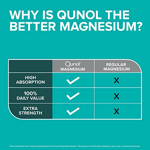 Qunol magnesium for total body wellness