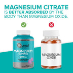 Qunol magnesium gummies for muscle support