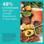 Qunol magnesium gummies with no artificial flavours