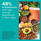 Qunol magnesium tablets for stress relief