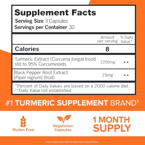 Qunol turmeric for inflammation management